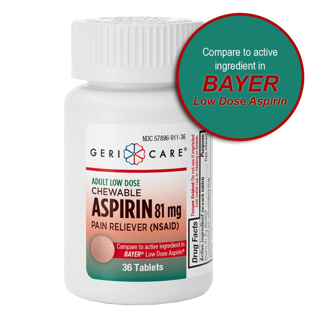 GeriCare medications for effective pain management