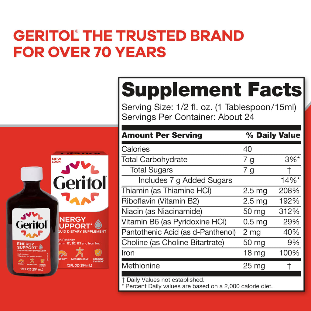 Geritol liquid for enhanced absorption