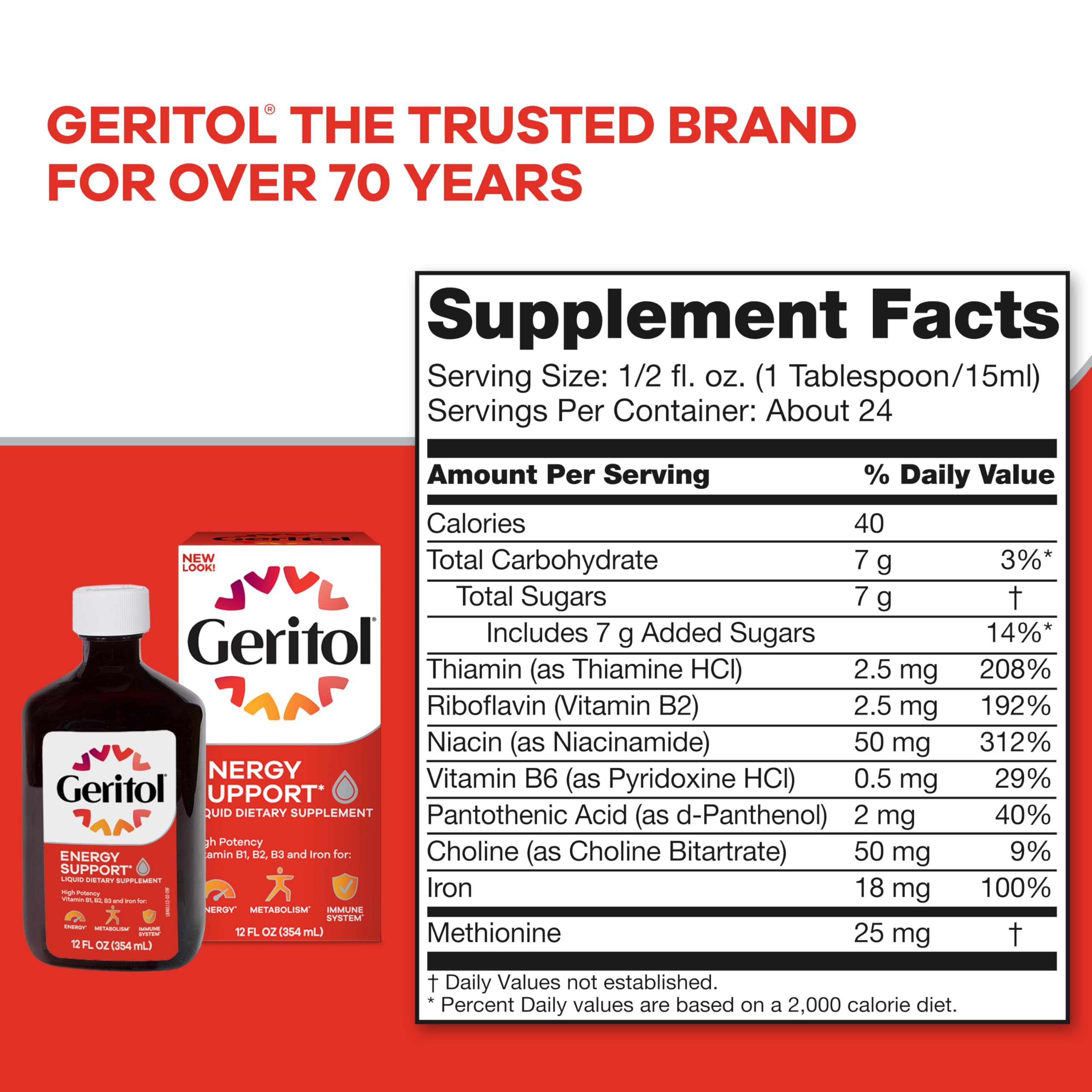 Geritol liquid for enhanced absorption