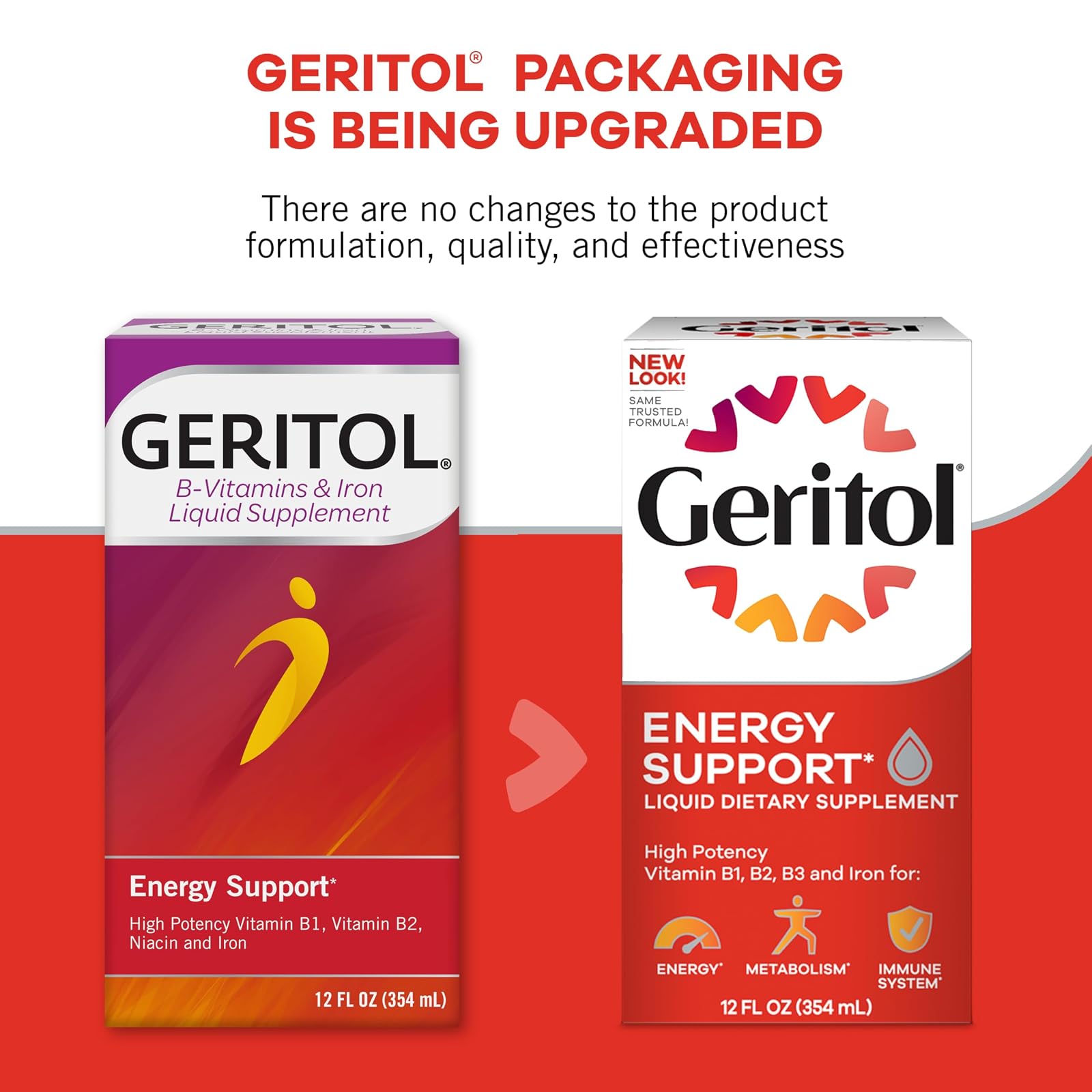 Geritol vitamins for enhanced iron absorption
