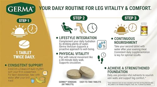 Germa dietary supplement for energy