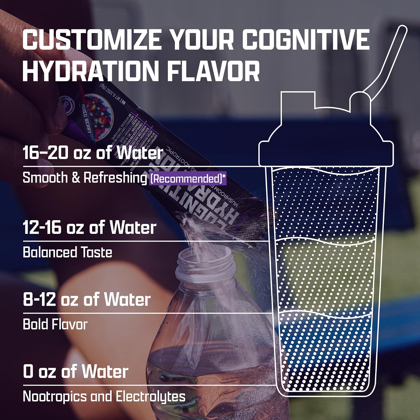 Get A Grip electrolyte tablets benefits