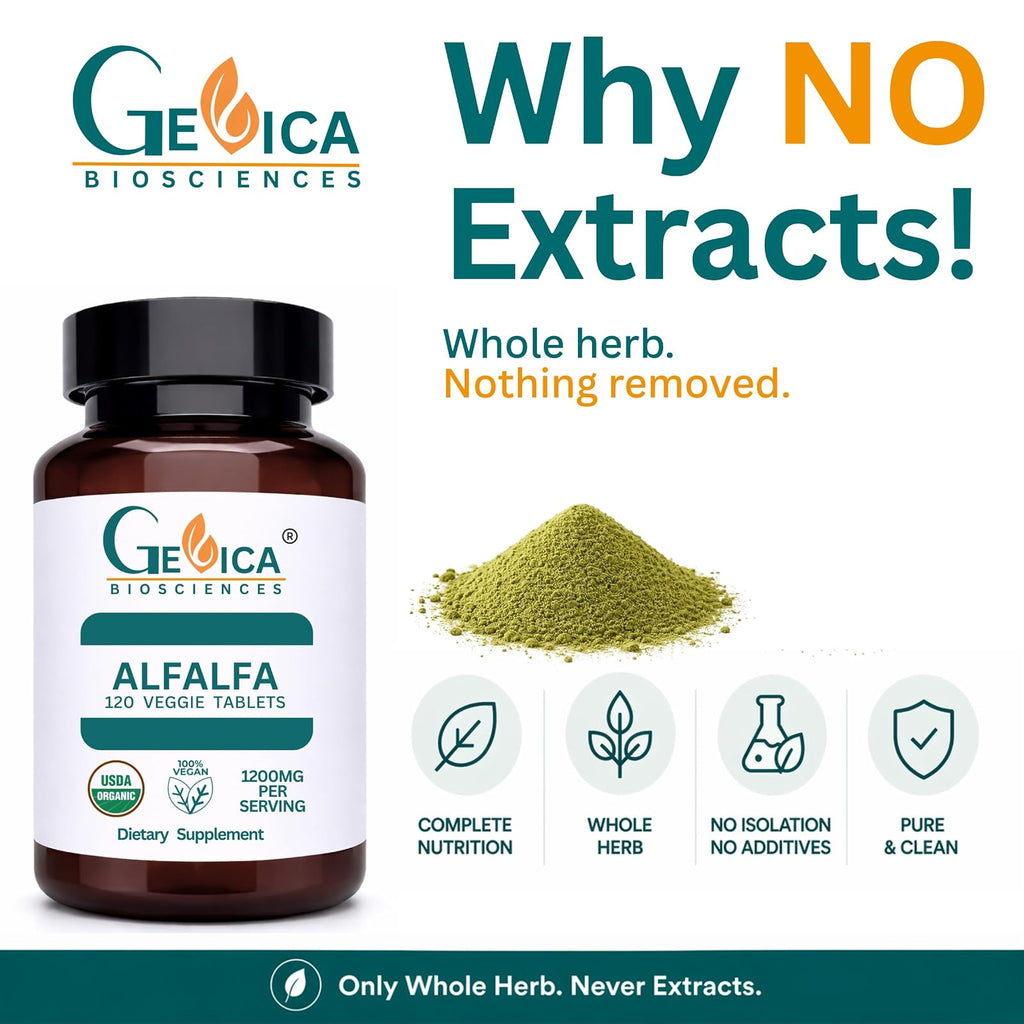 GeVica alfalfa tablets for vitality