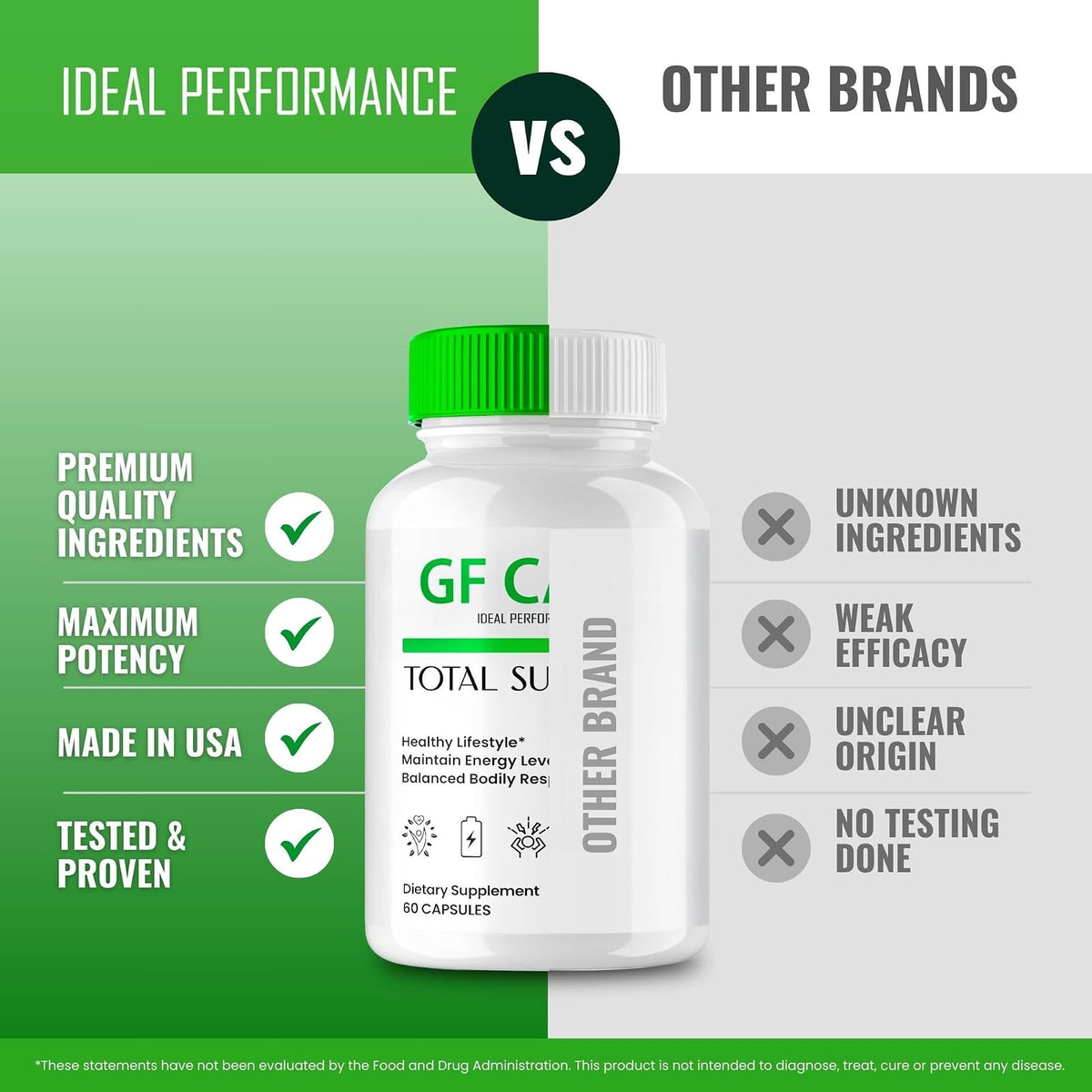 GF Caps multivitamins for immune boost