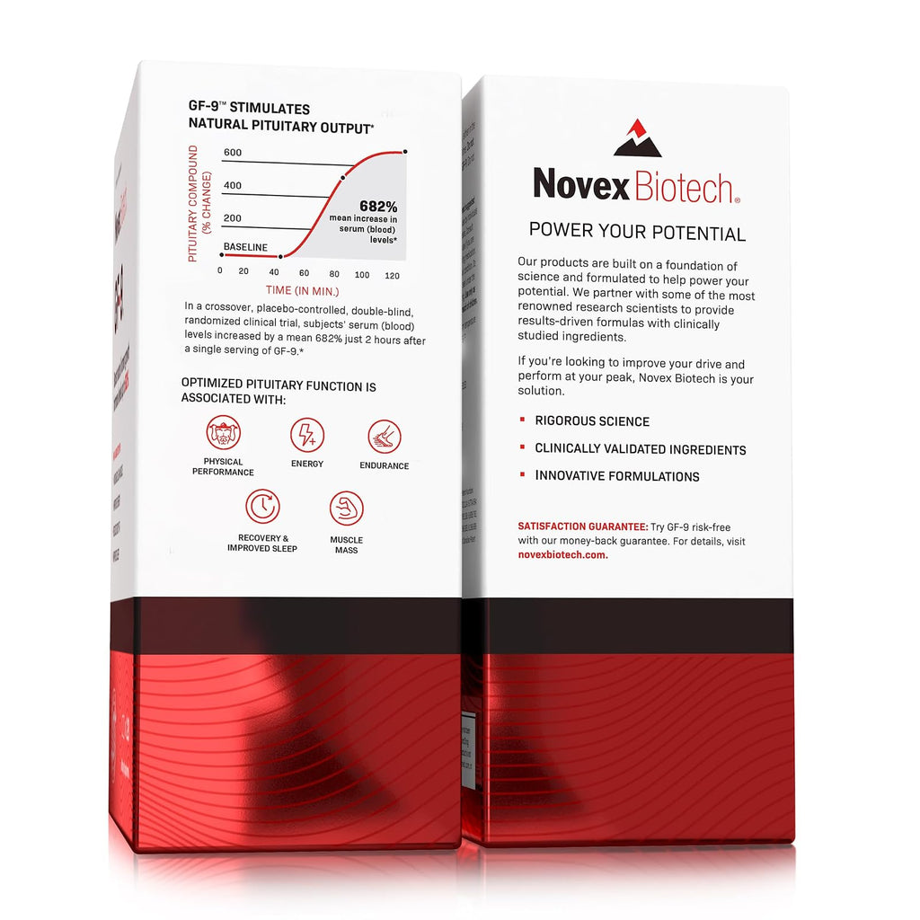 GF9 testosterone support for men
