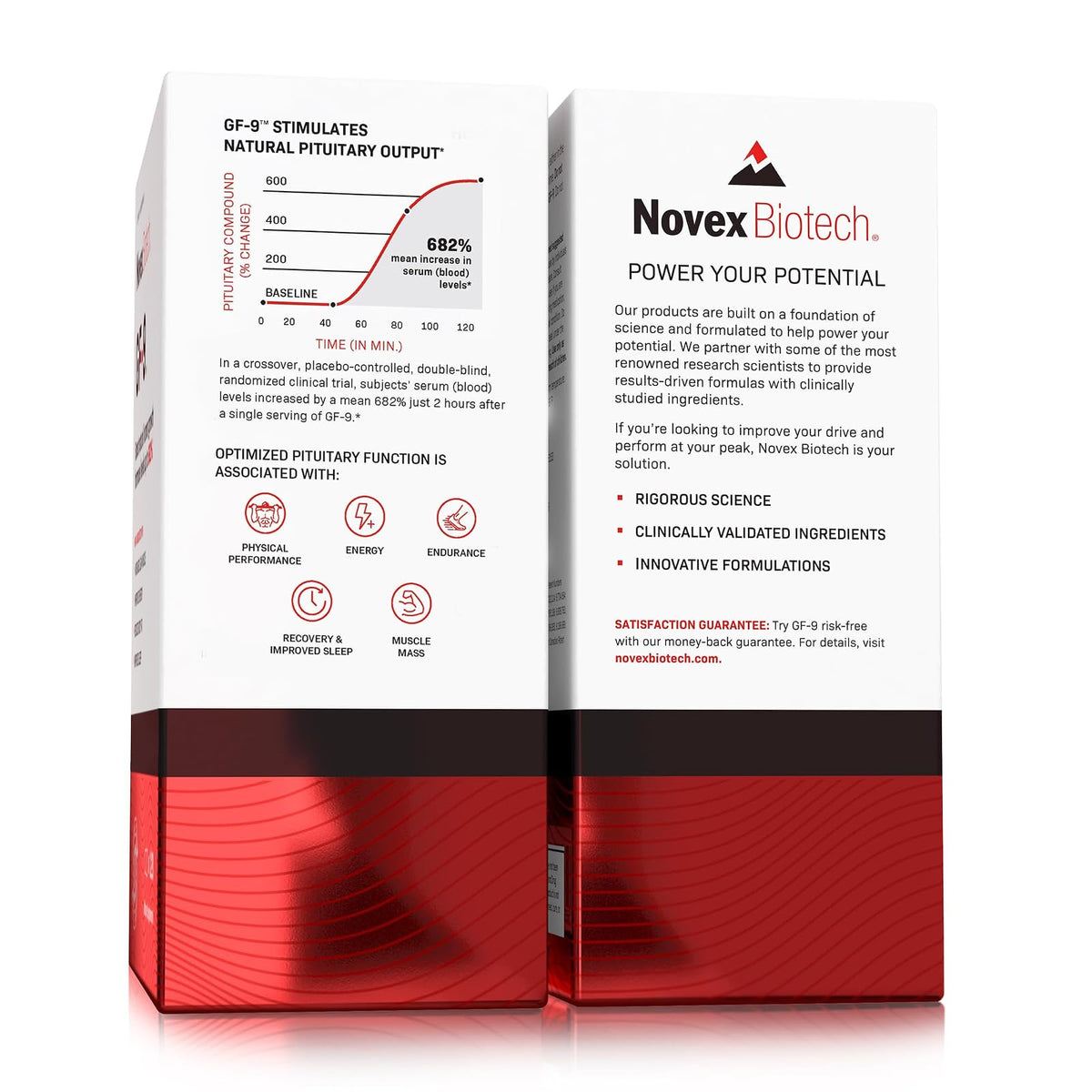 GF9 testosterone support for men