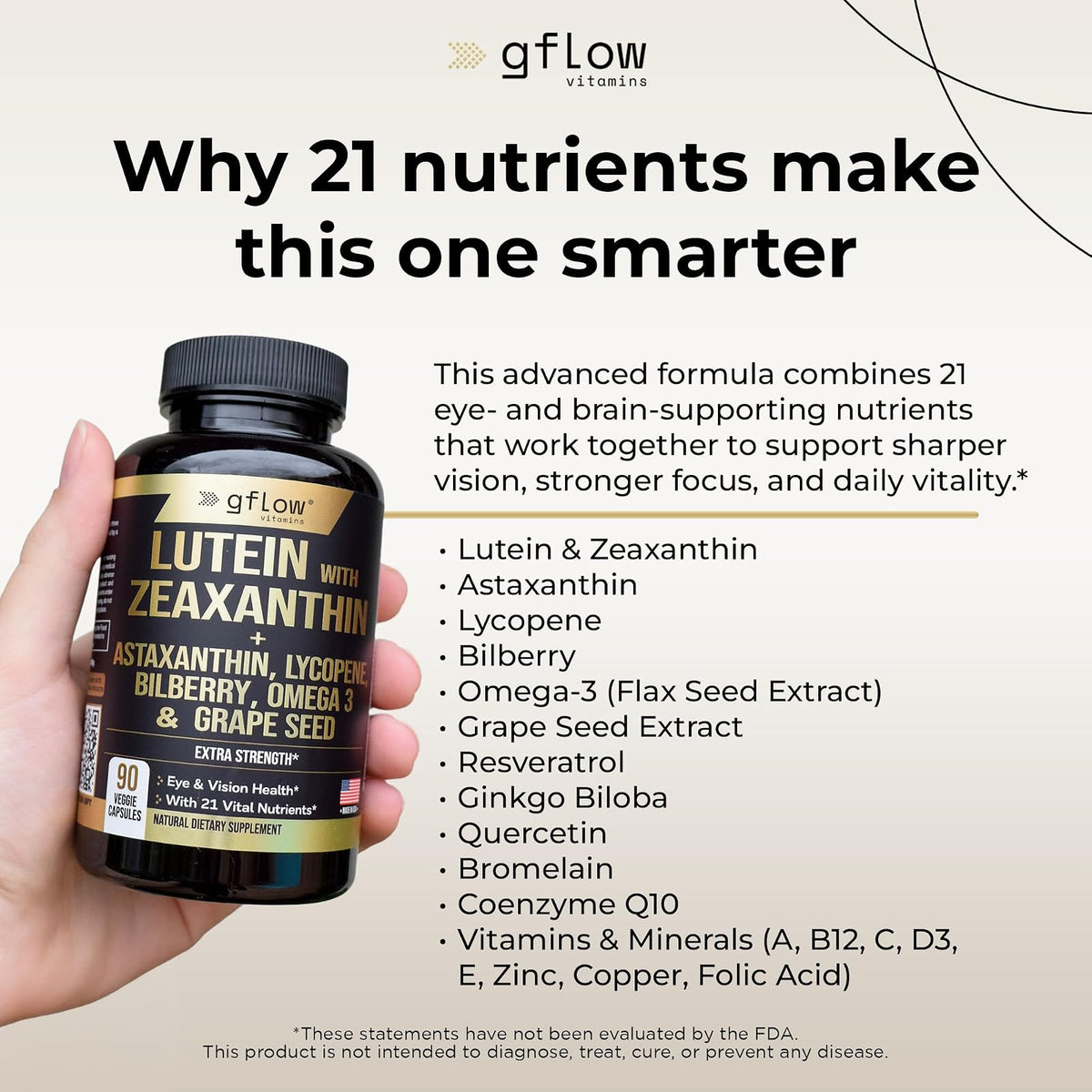 gflow 20 mg Lutein supplement