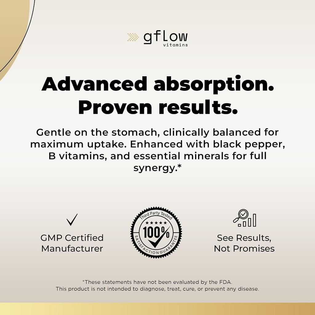 gflow magnesium malate for workout recovery