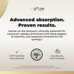 gflow magnesium malate for workout recovery