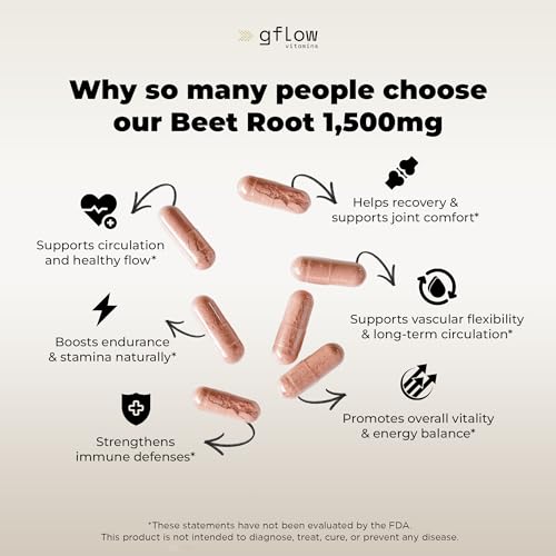 Gflow organic capsules for daily wellness