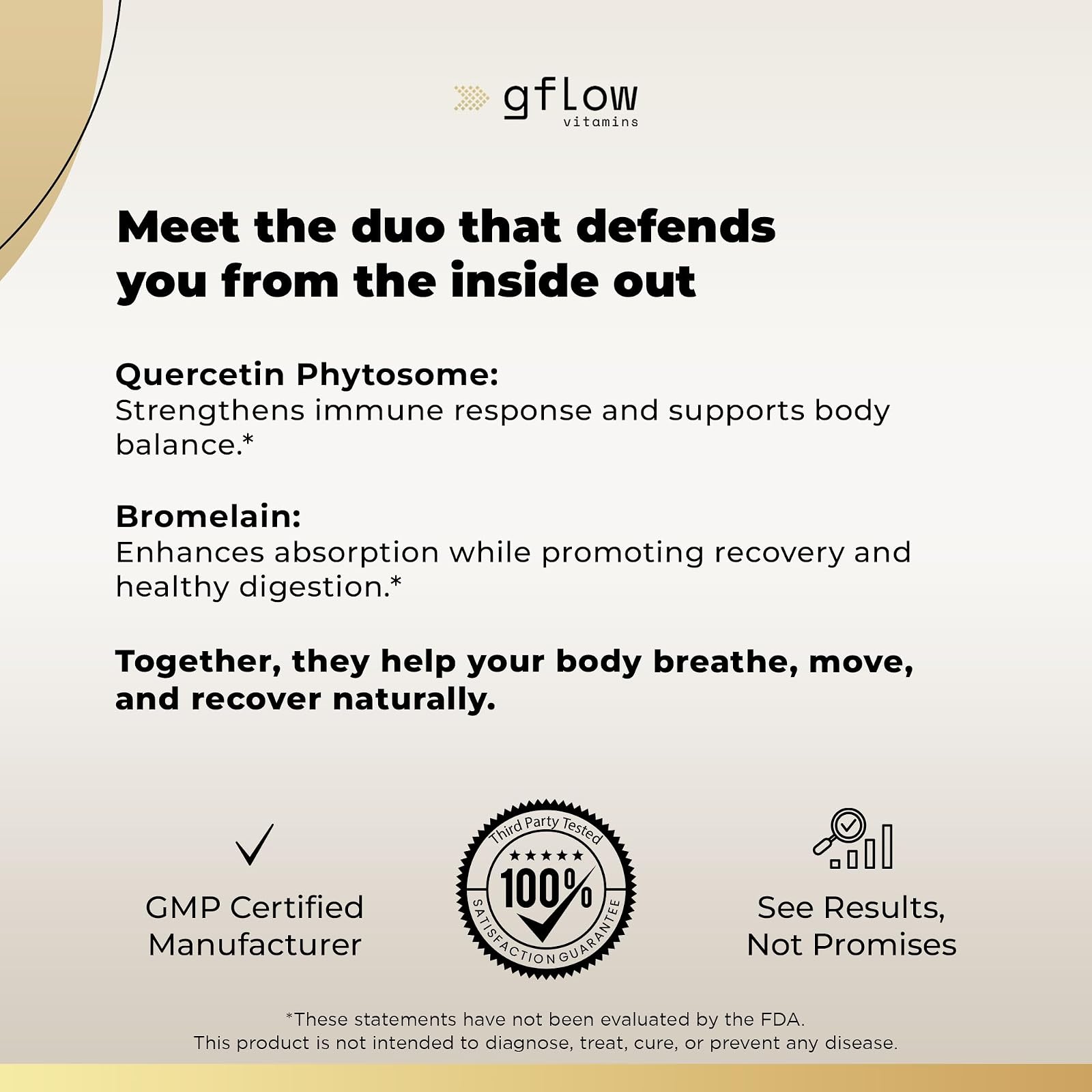 gflow Quercetin Phytosome 95% potency