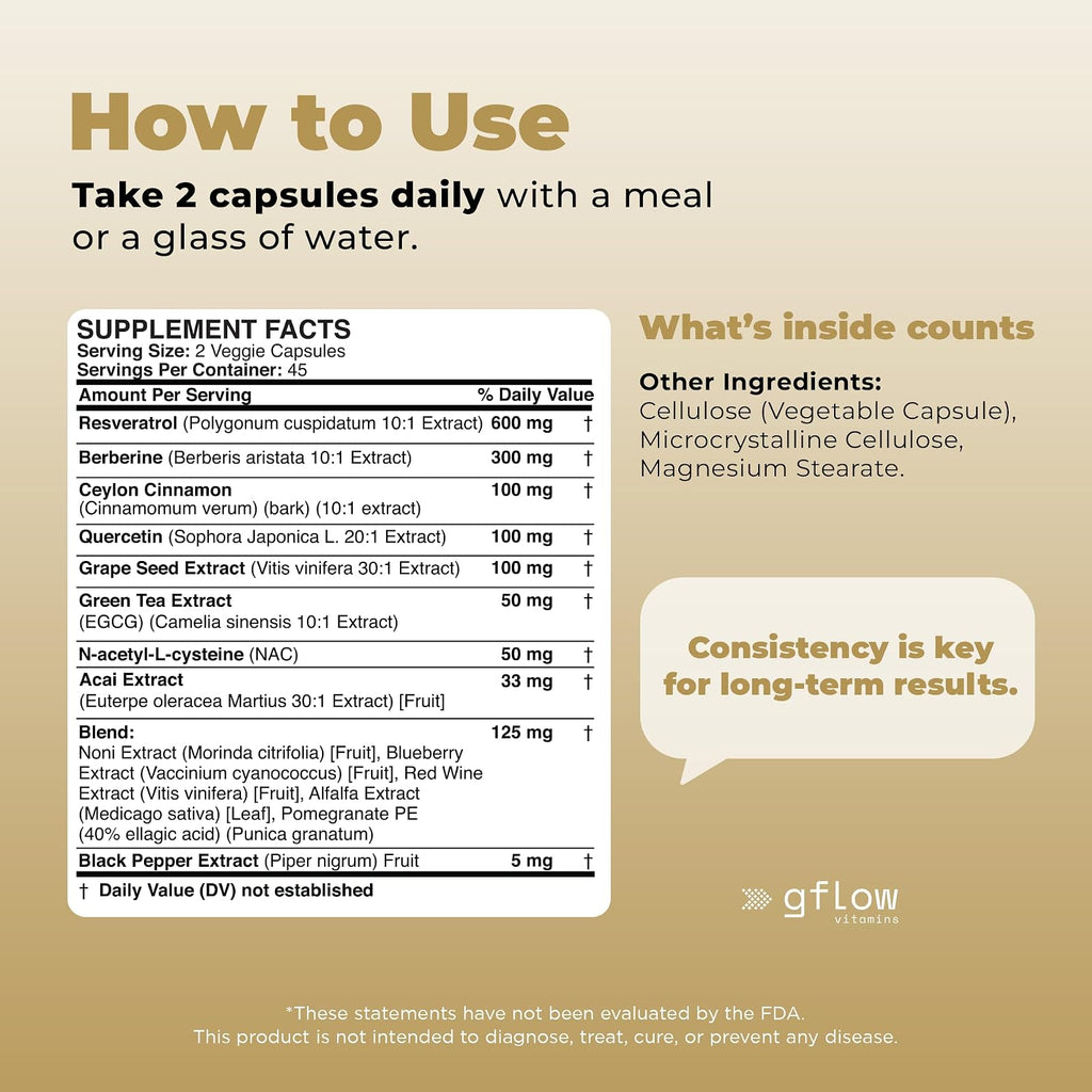gflow Resveratrol capsules for improved circulation