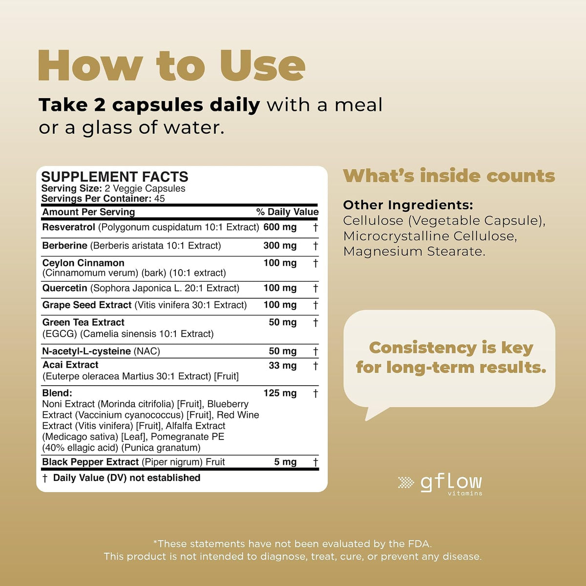 gflow Resveratrol capsules for improved circulation