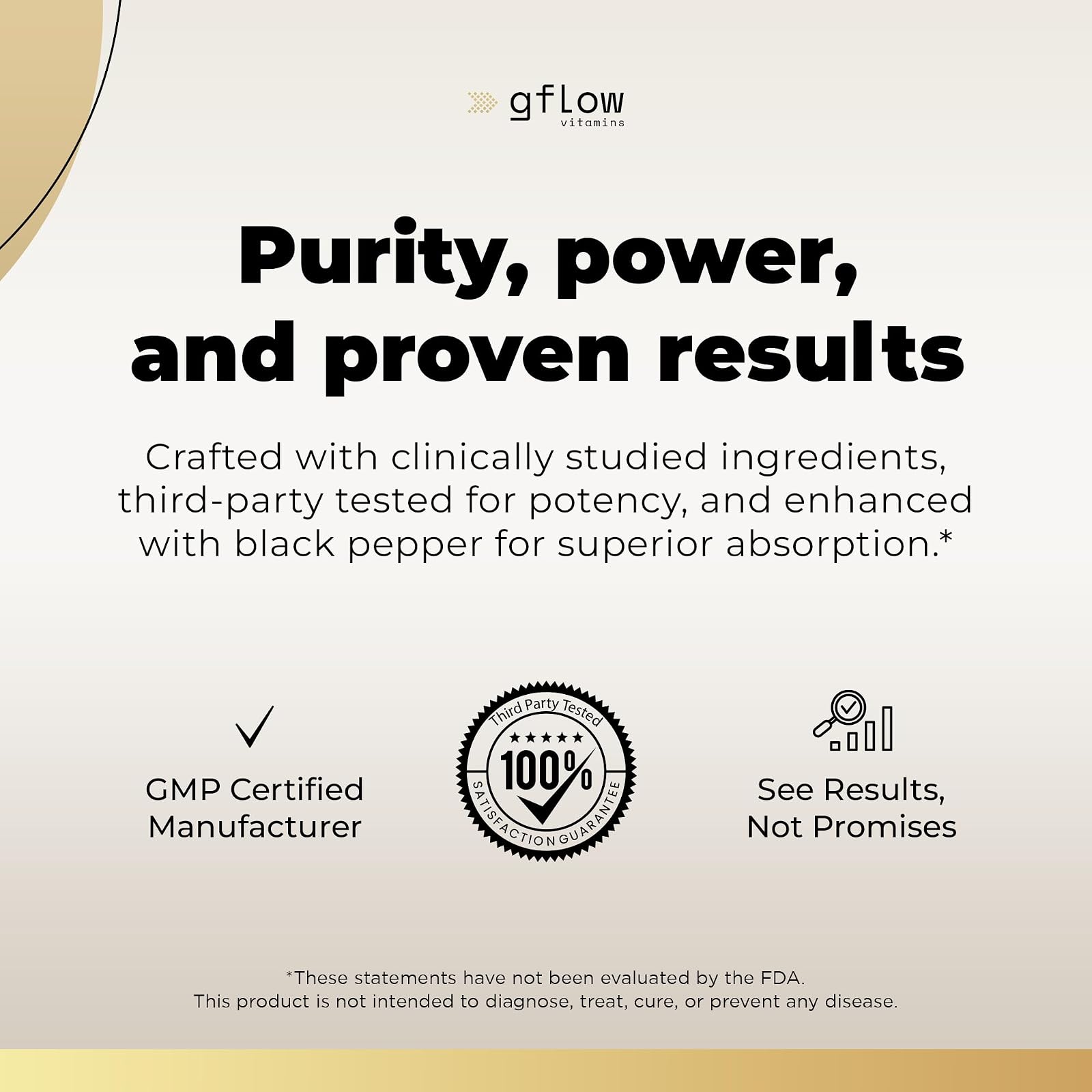 gflow Resveratrol natural supplement for skin health