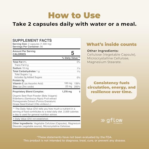 Gflow vitamins for immune support