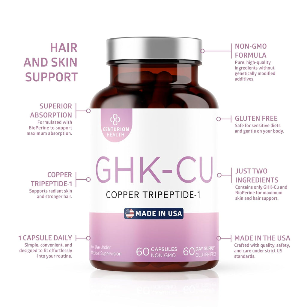GHK-Cu capsules for anti-aging