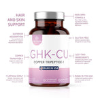 GHK-Cu capsules for anti-aging