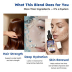 GHK-CU drops for anti-aging benefits