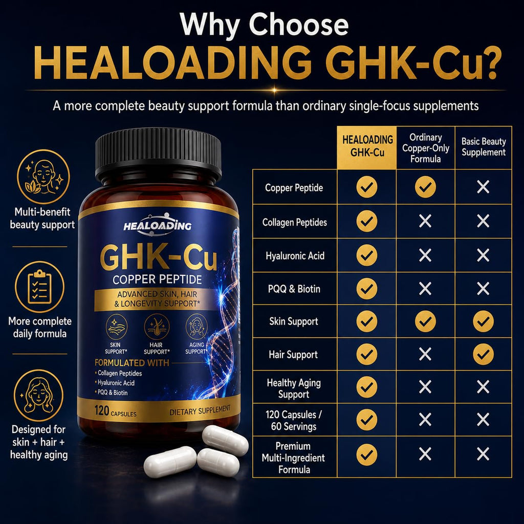 GHK-Cu for overall wellness