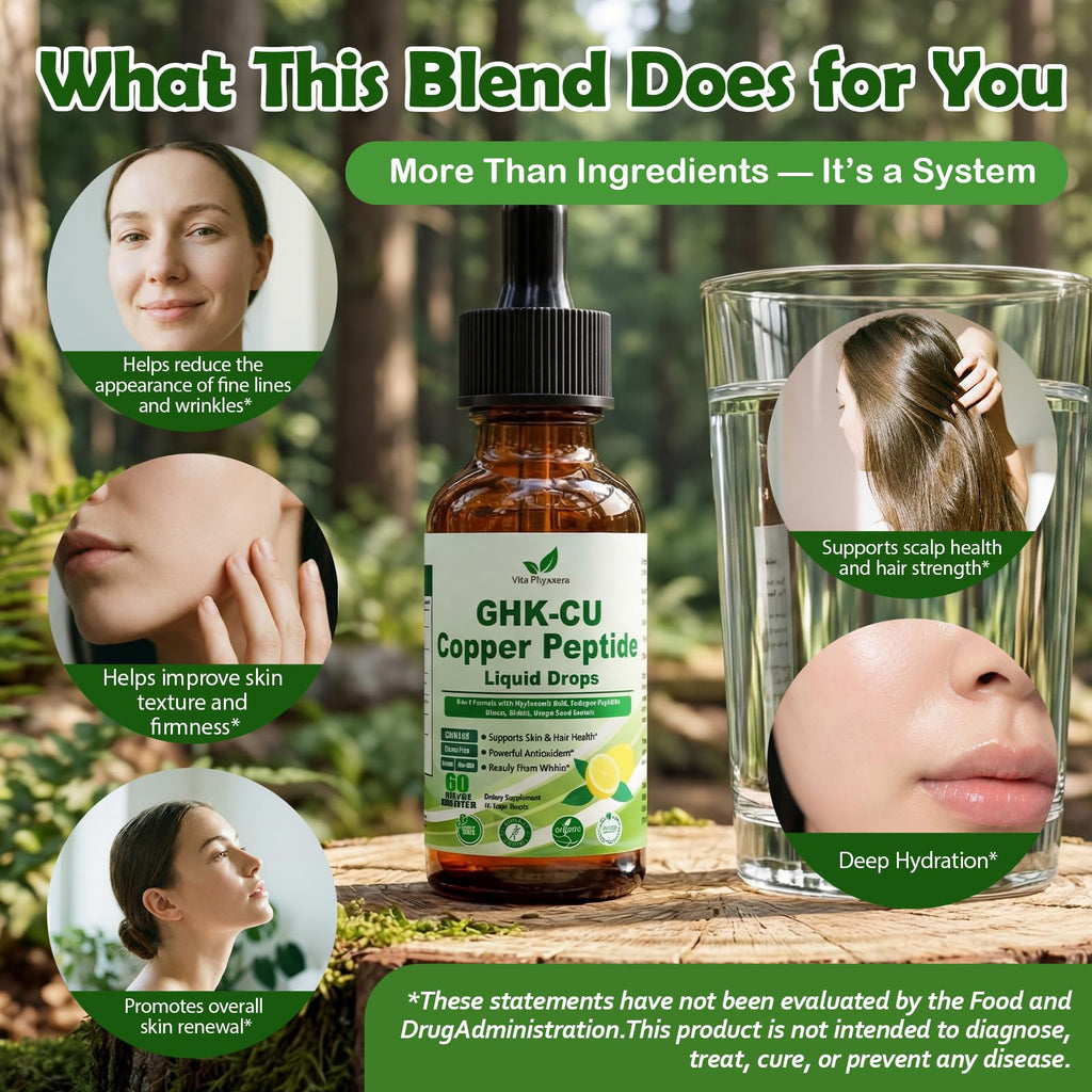 GHK-CU peptides for wellness
