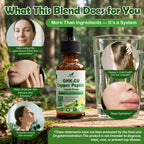 GHK-CU peptides for wellness
