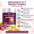 GHK-CU softgels for skin rejuvenation
