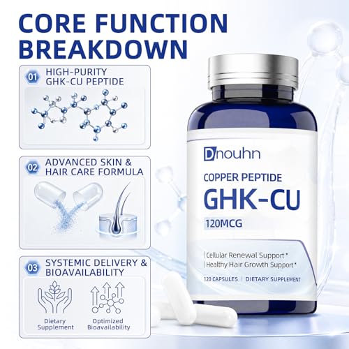 GHK-Cu support for anti-aging