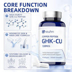 GHK-Cu support for anti-aging