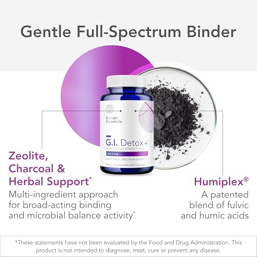 GI Binder for effective detoxification