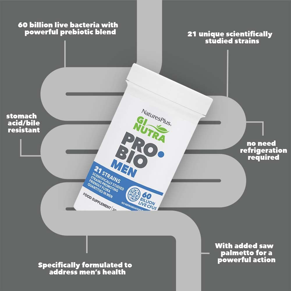 GI Natural probiotics for women