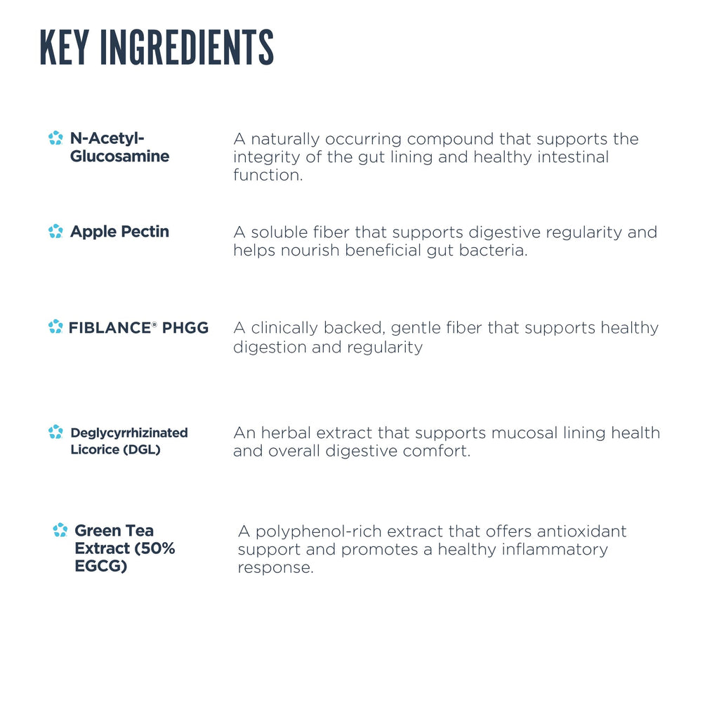 GI Plus prebiotics for digestive support