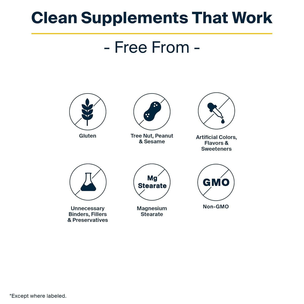 GI Repair Powder for sensitive stomachs