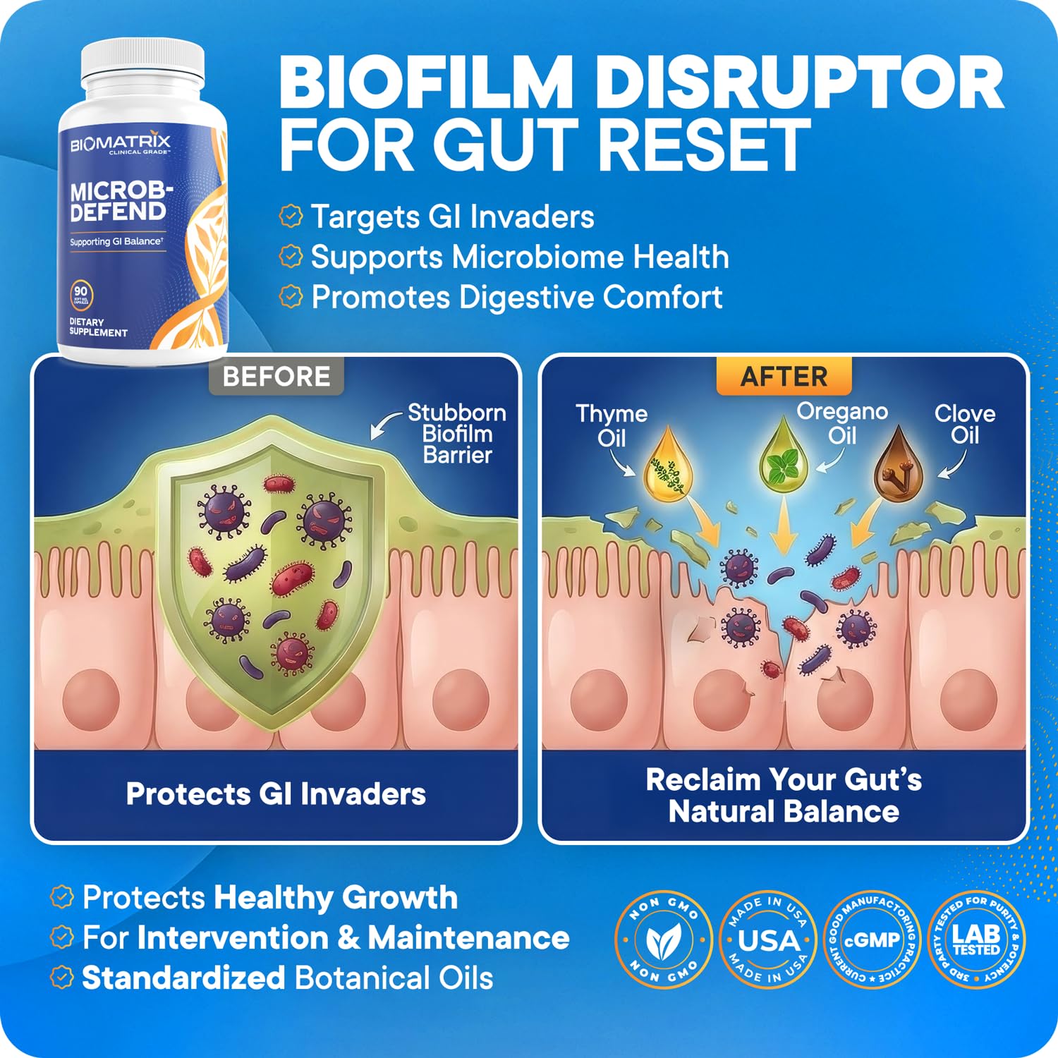 GI repair supplement for men and women