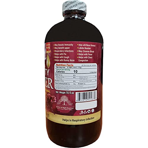 giloy and angelica root extract