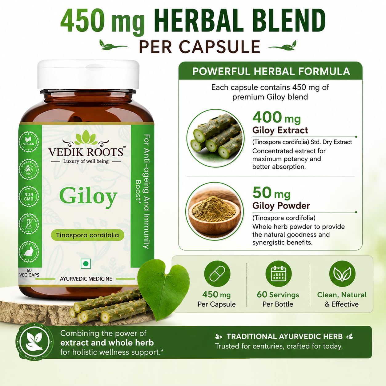 giloy capsules for stress relief