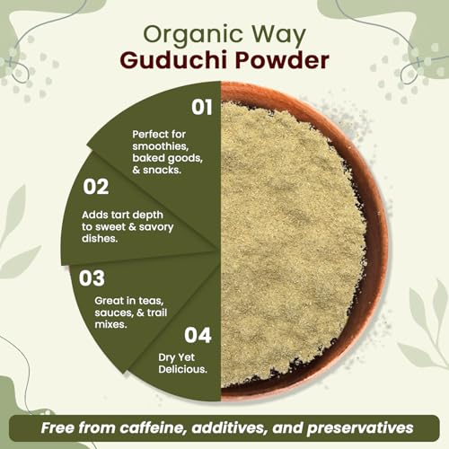 giloy ghanvati for holistic health