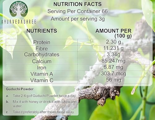 giloy plant extract for detox