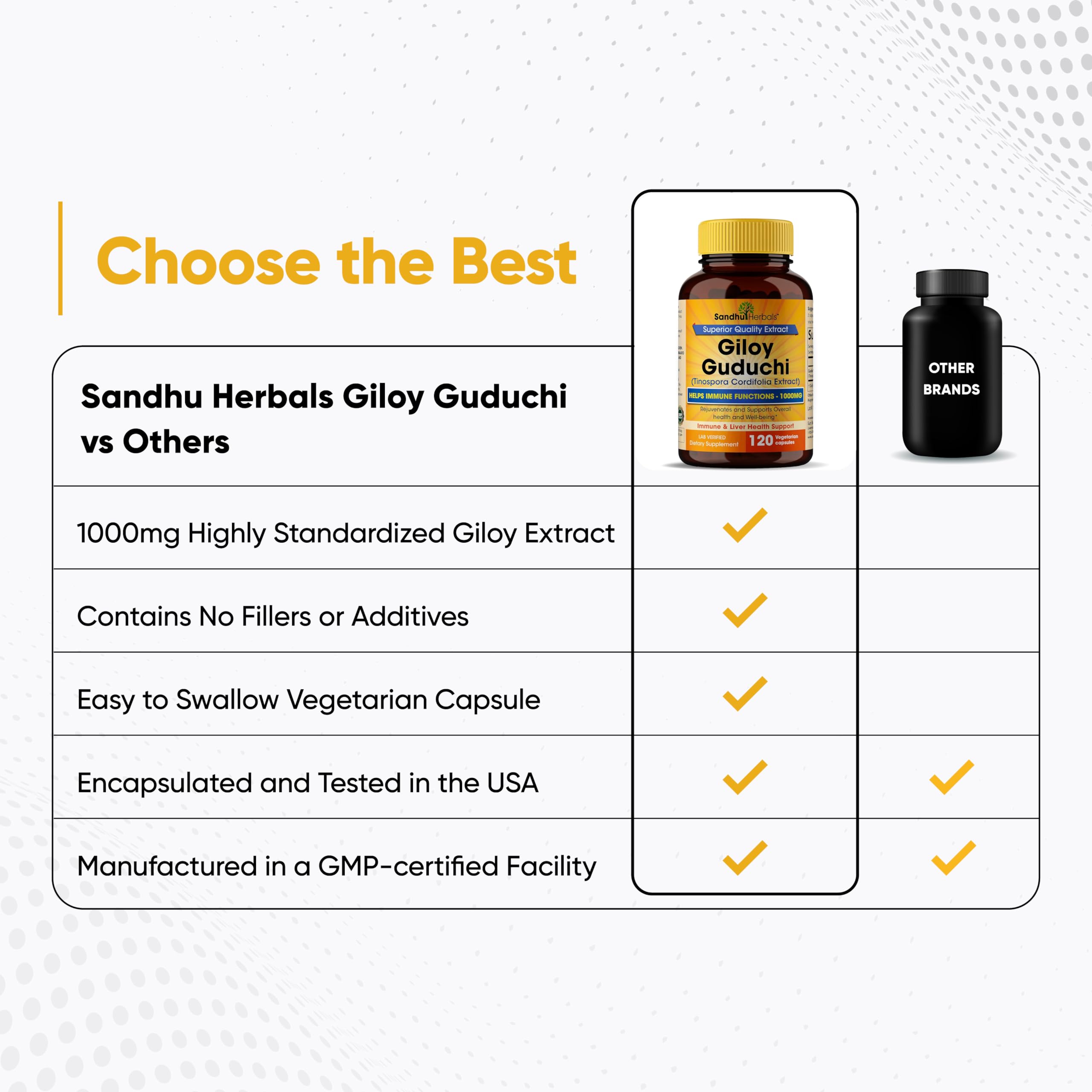 giloy supplement for holistic health