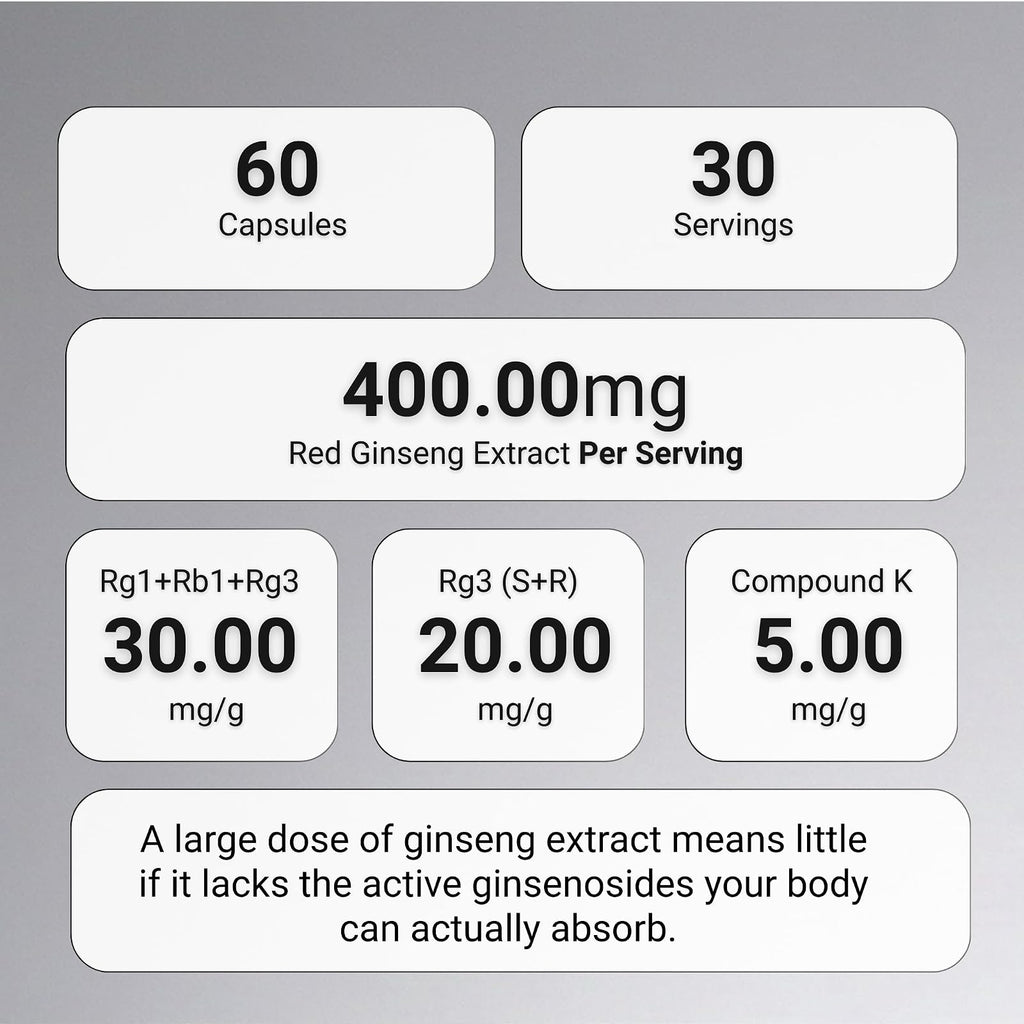 Gin Hongsam herbal wellness capsules