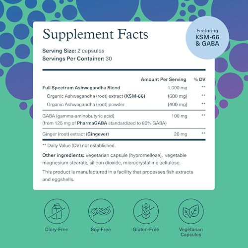 Ginger adaptogenic blend for relaxation