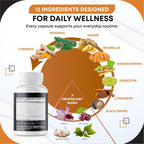 Ginger and boswellia herbal blend