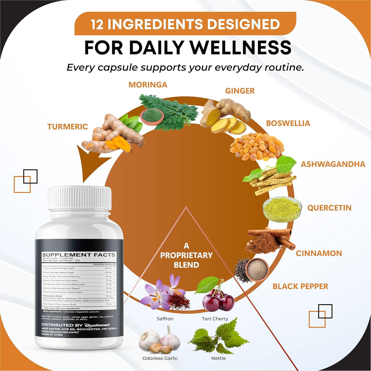 Ginger and boswellia herbal blend