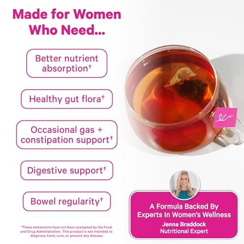 ginger and hibiscus green tea blend