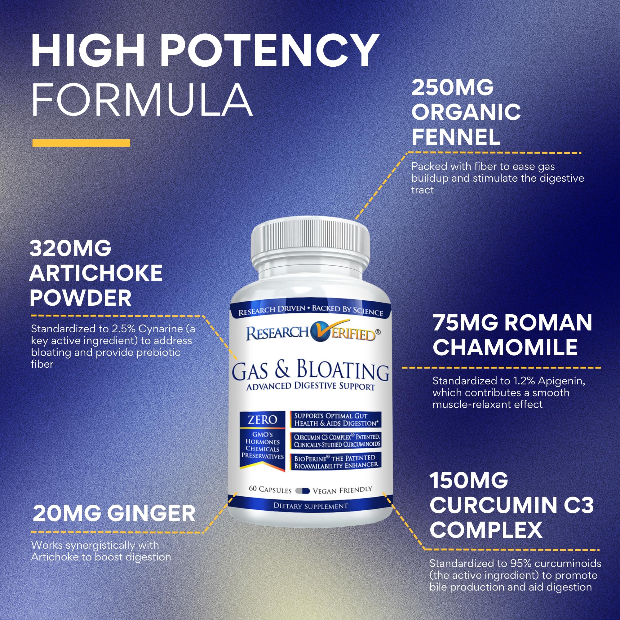 ginger and peppermint digestive aid
