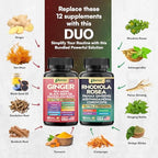 Ginger and Rhodiola for wellness