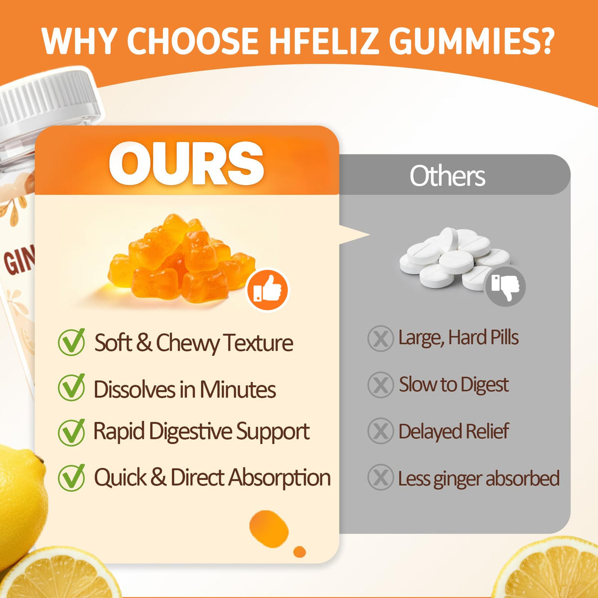 Ginger and turmeric chews for immunity