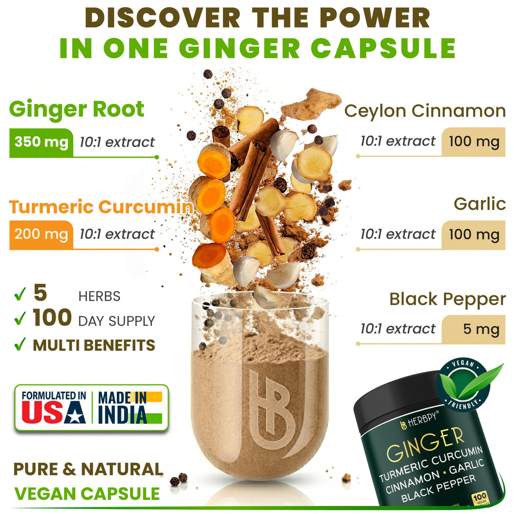 Ginger and turmeric for brain support