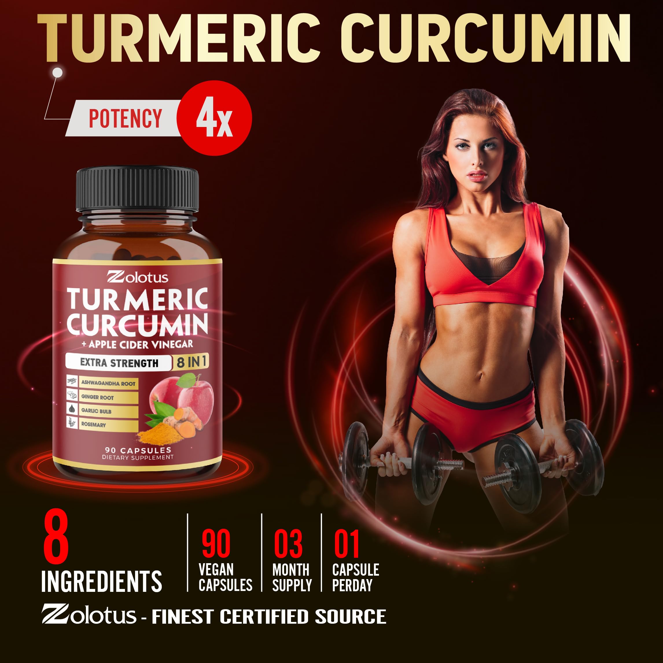 ginger and turmeric for digestive health