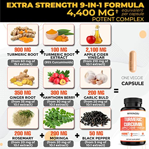 ginger and turmeric health benefits