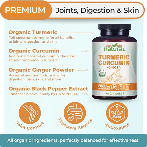 ginger and turmeric health benefits